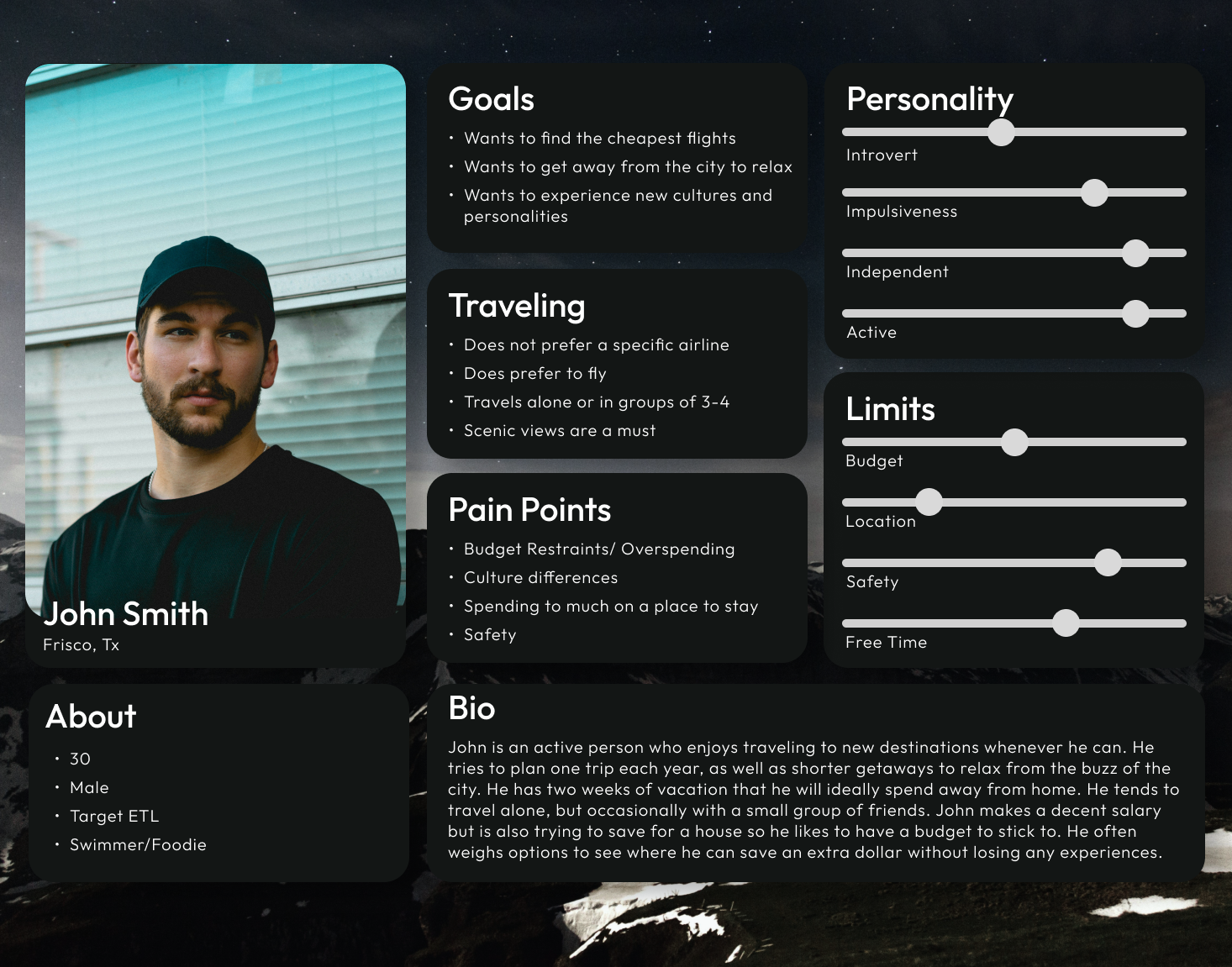 Cameron Morales Designer/Developer